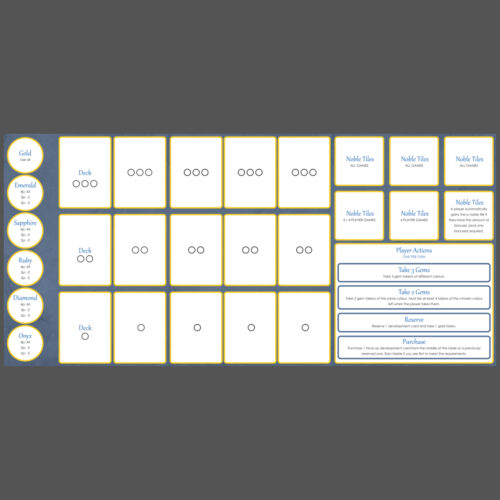 Splendor Game Mat – Tabletop Player Aids